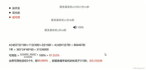 Redis集群主从复制：原理、流程与优化 Csdn博客