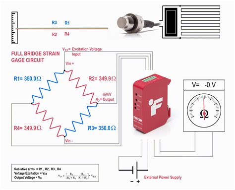 Pressure Sensors What Is A Pressure Sensor