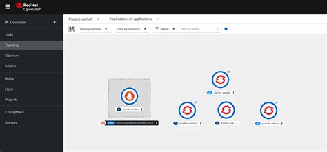 Openshift Application Monitoring With Event Driven Ansible