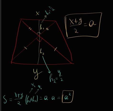 У рівнобічній трапеції середня лінія дорівнює а а діагоналі взаємно перпендикулярні Знайдіть