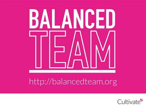 Principles Of Lean Ux Ppt