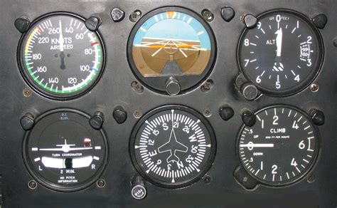 File Six Flight Instruments  Wikipedia