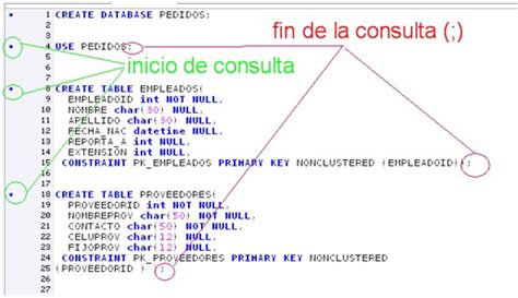 Dbms Mysql Insertar Un Script En Mysql