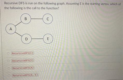 Solved Recursive Dfs Is Run On The Following Graph Assuming