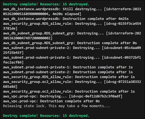 Terragrunt Tutorial Examples And Use Cases Env