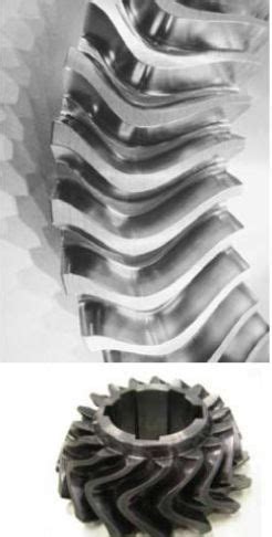 Non Involute Gearing Function And Manufacturing Compared To