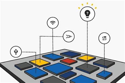 Sifive Building Risc V Ecosystem One Partnership At A Time News