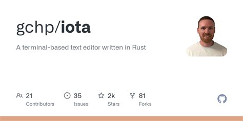 GitHub Gchp Iota A Terminal Based Text Editor Written In Rust