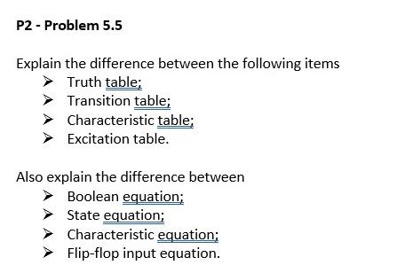 Solved Explain The Difference Between The Following Items Chegg