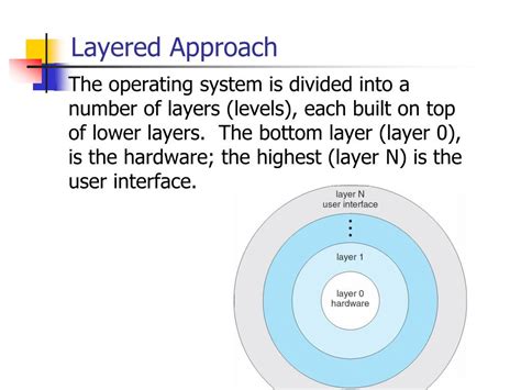 Ppt Chapter 2 Operating System Structures Powerpoint Presentation Free Download Id 5821057