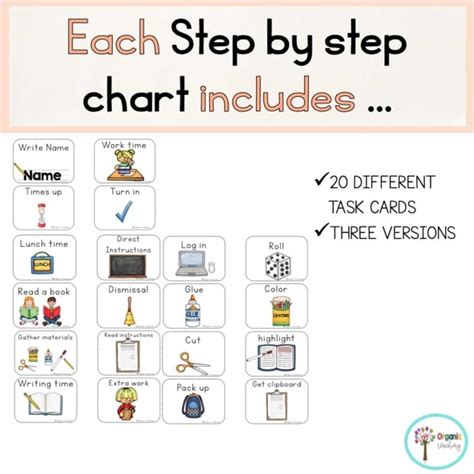 Classroom Organization Supply Procedures Steps Display By Organic Teaching