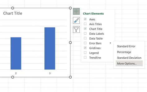 How To Plot Mean And Standard Deviation In Excel With Example
