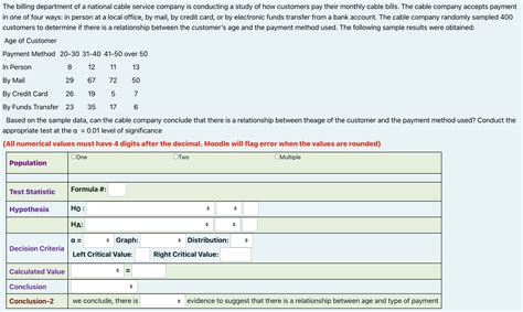 given the following sample data