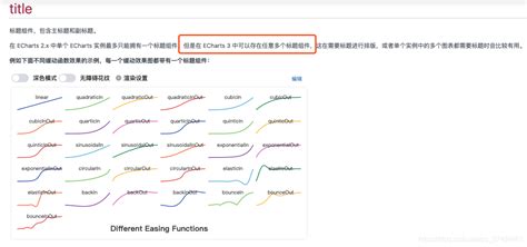 【pyecharts50例】饼图添加多个标题多个titlepyecharts50例 Csdn专栏