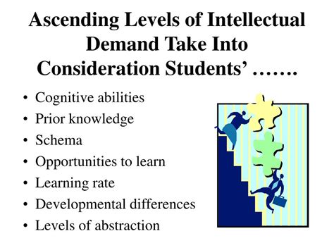 Ppt An Introduction And Overview Of The Parallel Curriculum Model Promise And Process