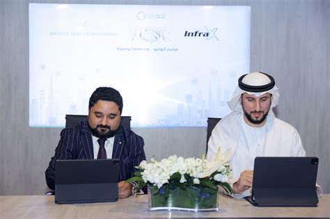 Simran Chugh Posted On Linkedin