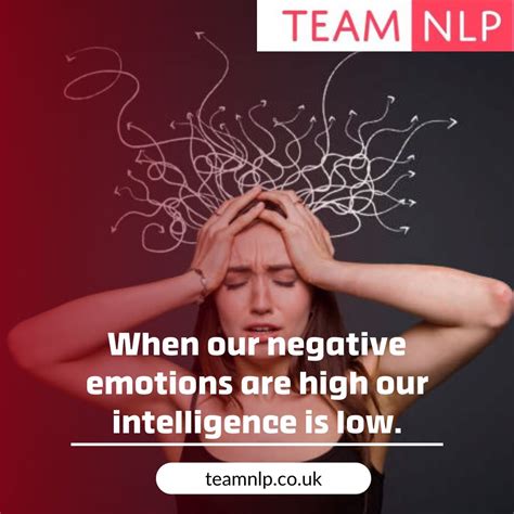 Team Nlp On Linkedin Nlp Nlptraining Nlpcoaching Nlptechniques Nlptools Nlpcourse…