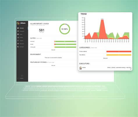 Automated Software Testing Services Case Study
