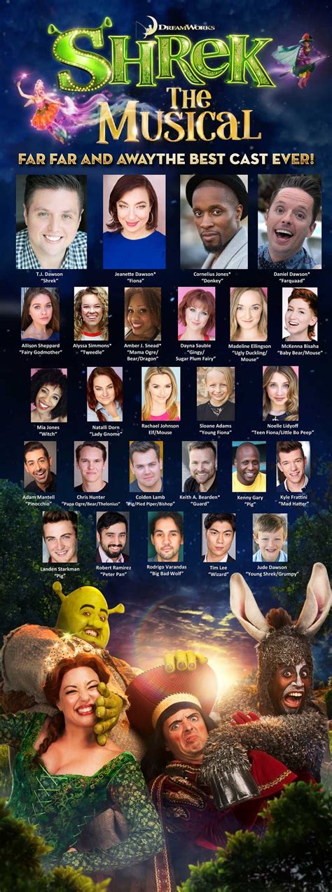 Shrek The Musical Broadway Cast