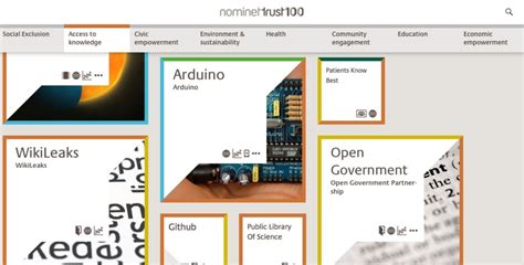 Digital Innovation For Social Change Arduino Is In The First Arduino Blog