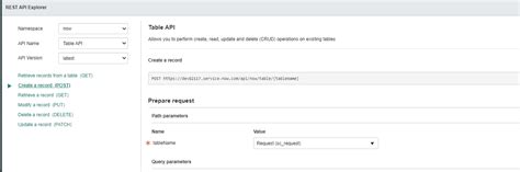 Create Requestritm Via Api Servicenow Community