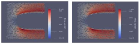 When Cae Meets Ai Deep Learning For Cfd Simulations When Cae Meets Ai Deep Learning For Cfd Simulations