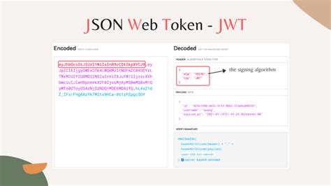 Why Paseto Is Better Than Jwt For Token Based Authentication Dev