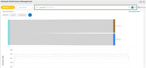 Network Performance Management Opsramp Documentation