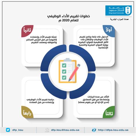 البدء في تقييم الأداء الوظيفي لعام 2020م الاخبارية
