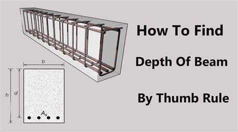 How To Find Depth Of Beam By Thumb Rule Engindaily