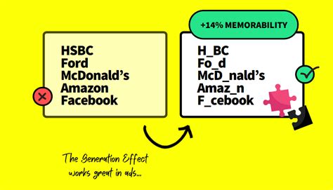 Generation Effect Why We Buy 🧠