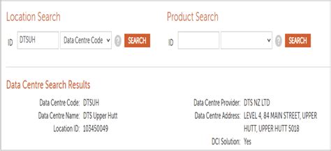 Chorus Relay Connect Crc Chorus Service Providers