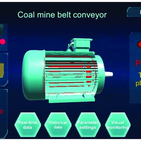 Digital Twin Fault Diagnosis Interface Download Scientific Diagram