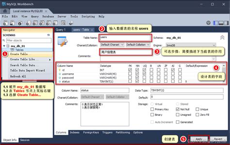 web前端开发—mysql 前端数据库 csdn博客