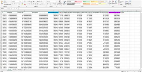 Vba Loop Through Excel Raw Data File And Input Them To Other Excel