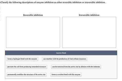 Solved Classify The Following Descriptions Of Enzyme