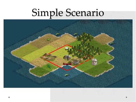Ppt Dynamic Task Allocation In A Turn Based Strategy Game Powerpoint Presentation Id