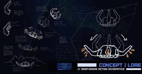 [oc] Drop Drone Design Schematics From Infinite Stars Scrolller