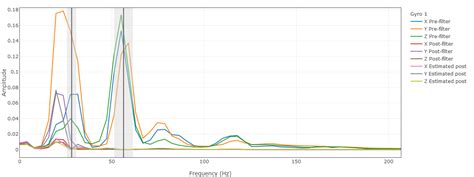 Quadcopter Yaw During Takeoff On Ground Solved Page 5 Copter 4 5 Ardupilot Discourse