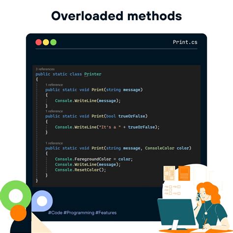 Robert Safonov On Linkedin Are Overloading And Overriding Methods The