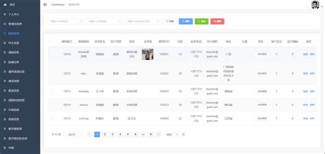 基于springbootvue的前后端分离的大学自动排课系统自动排课系统 开源 Csdn博客
