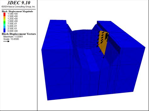 finite element dam — itasca software 9 1 documentation
