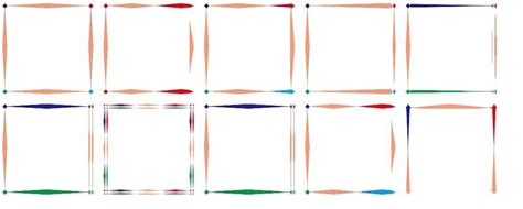 Css Border Image Slice