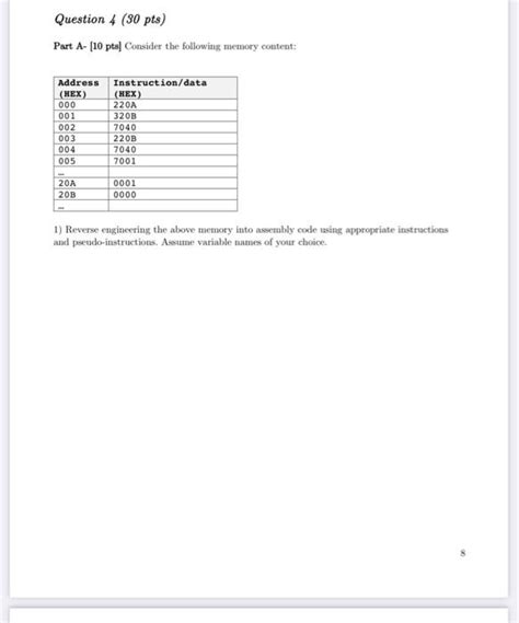 Solved Part A Pts Consider The Following Memory Chegg