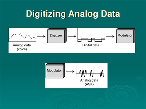 Data And Computer Communications Ppt Download