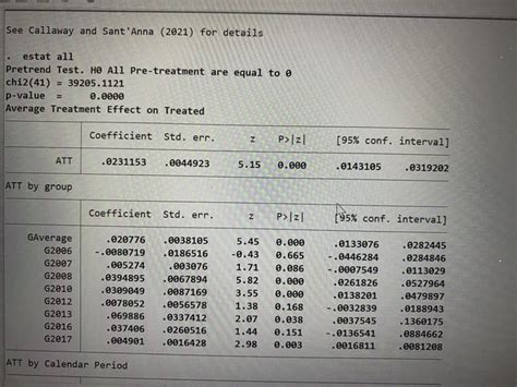 Staggered Difference In Differences With Multiple Time Periods Rstata