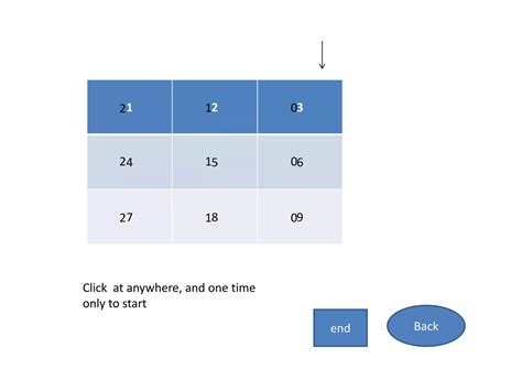 Magic Square Ppt