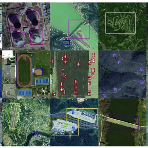 The General Information About Visdrone Det Dior And Dota Datasets