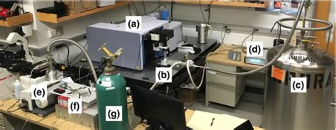 Optical Raman Spectroscopy Under High Pressure