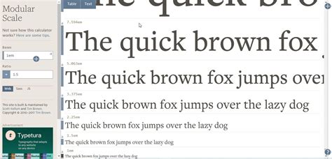 Font Size Calculators For Better Messages